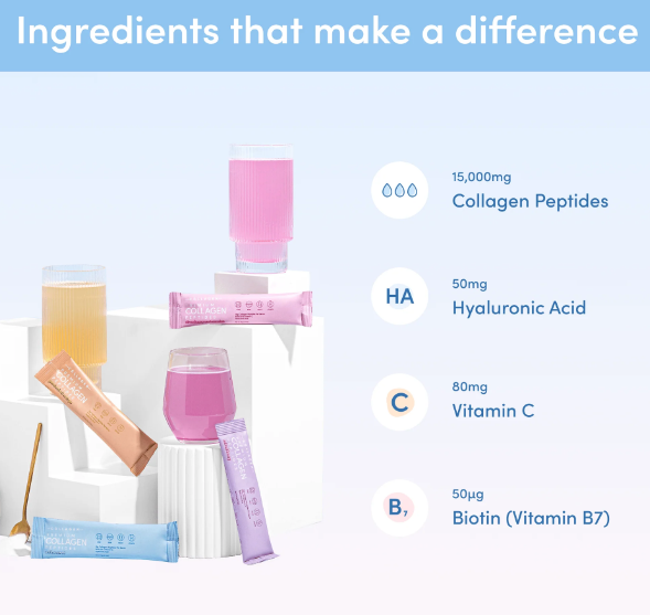 The Collagen Co. Mixed Flavours Collagen Powder Sachets - 270g – Glam Box